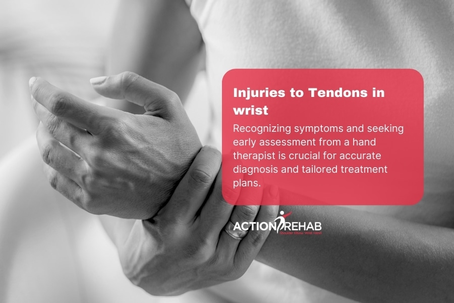 Injuries to Tendons in Wrist - ECU and FCU Tendinopathies