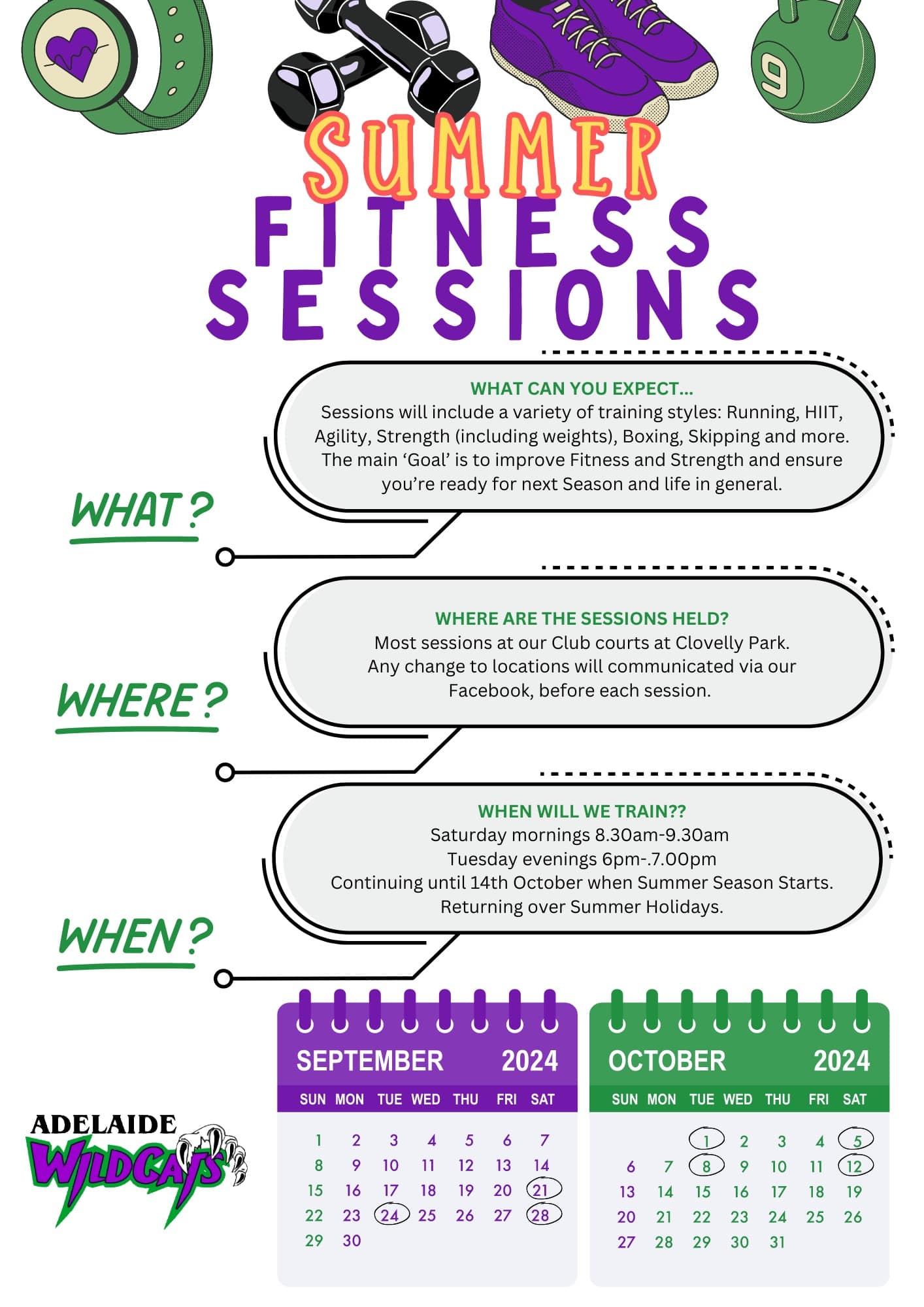 Summer Fitness Sessions - Adelaide Wildcats » Adelaide Wildcats