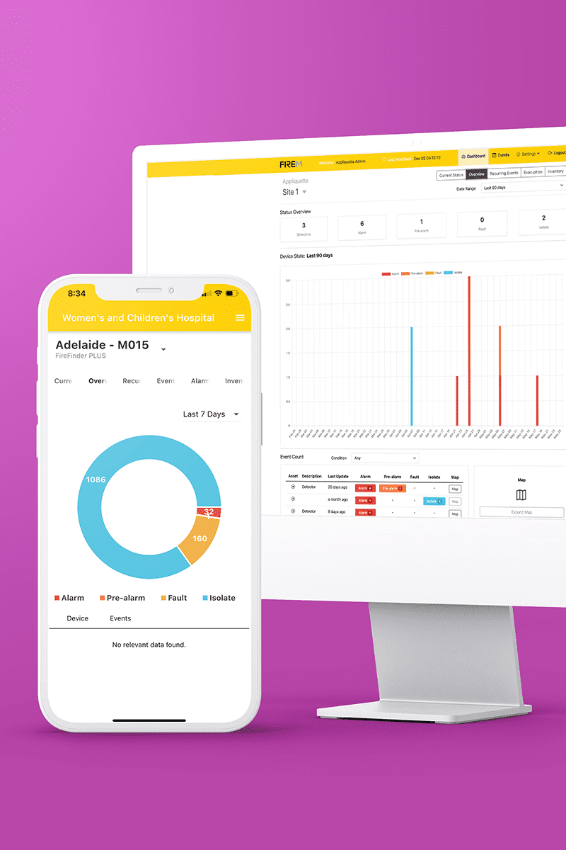 FireM App development - Appliquette