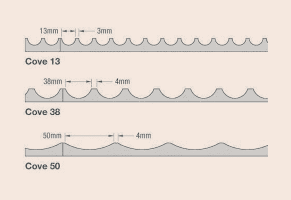 Silhouette Cove Interior Wall Architectural Panels - Architectural Supplies