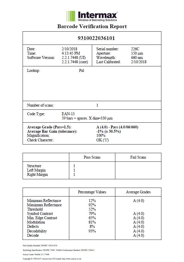 Barcode Verification Report | Barcode Verification