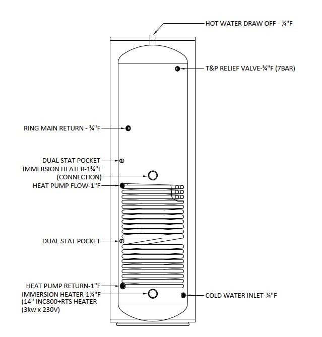 270L High Gain Indirect Heat Pump Hot Water Cylinder
