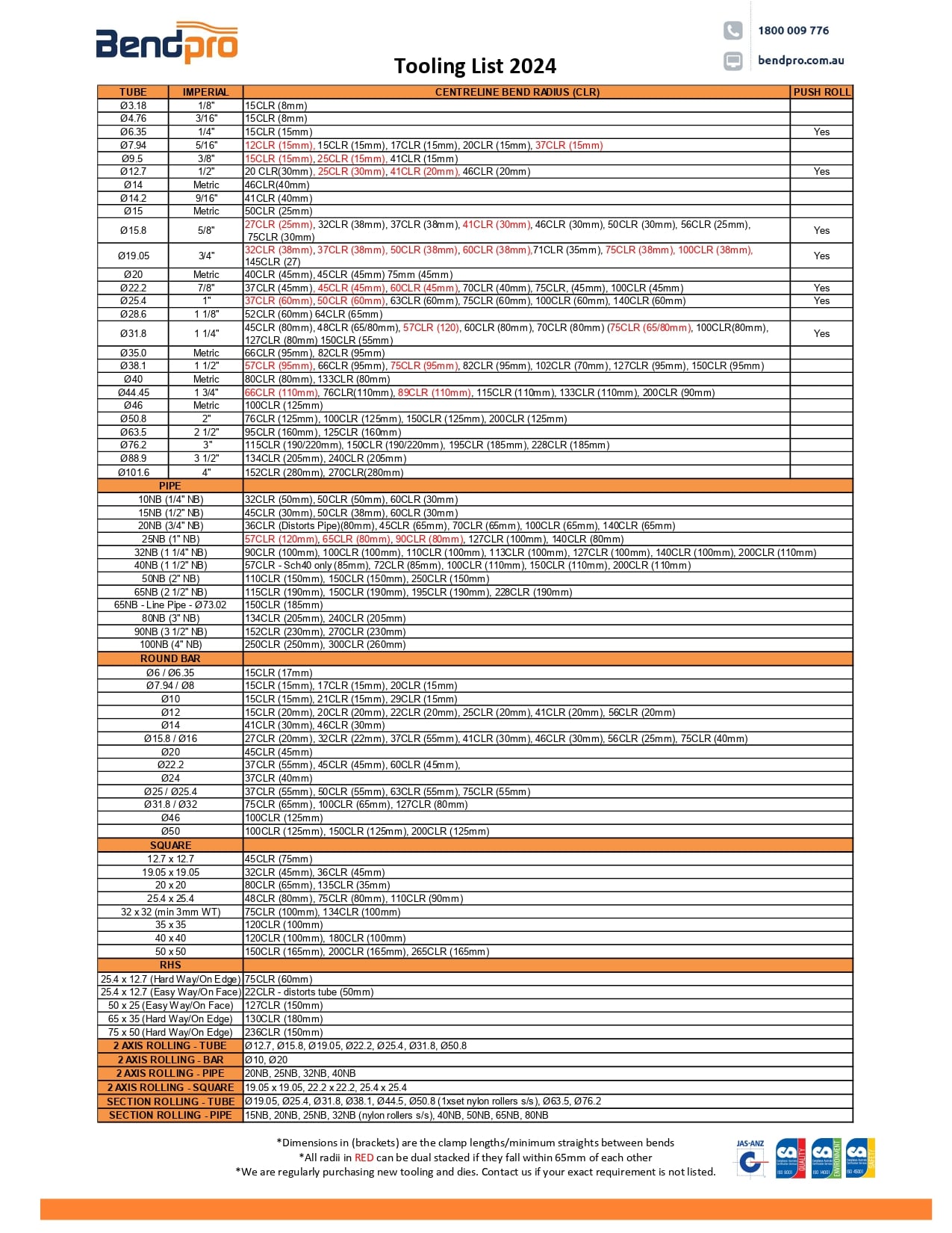 Tooling Inventory List | BendPro