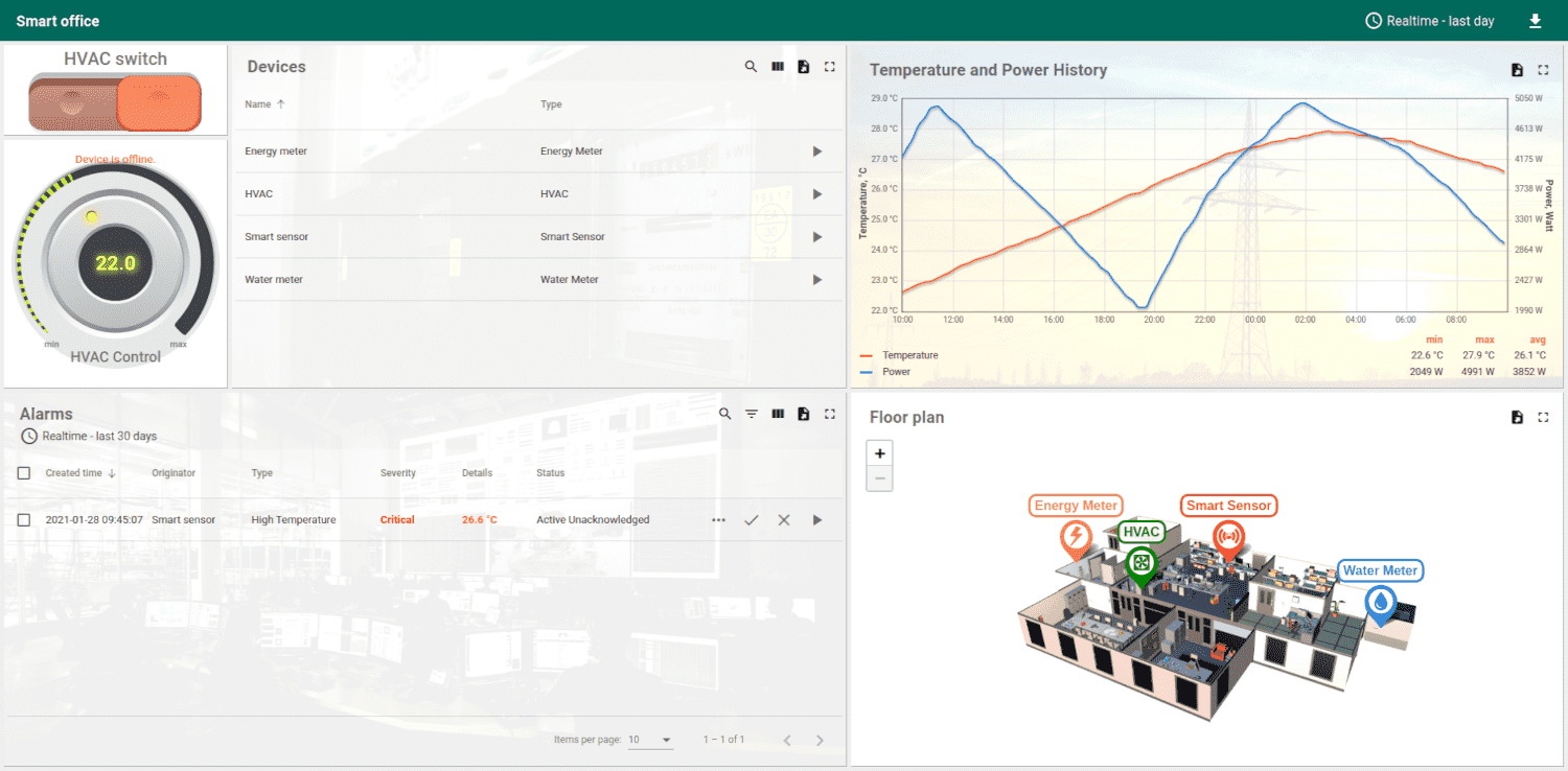 Smart Office Use Case - CapitalAI