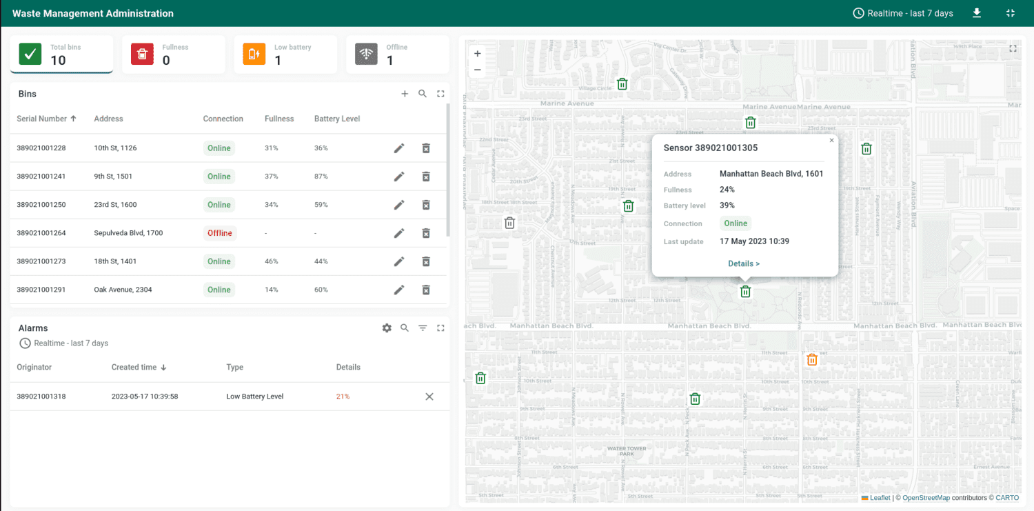Waste Management Use Case - CapitalAI