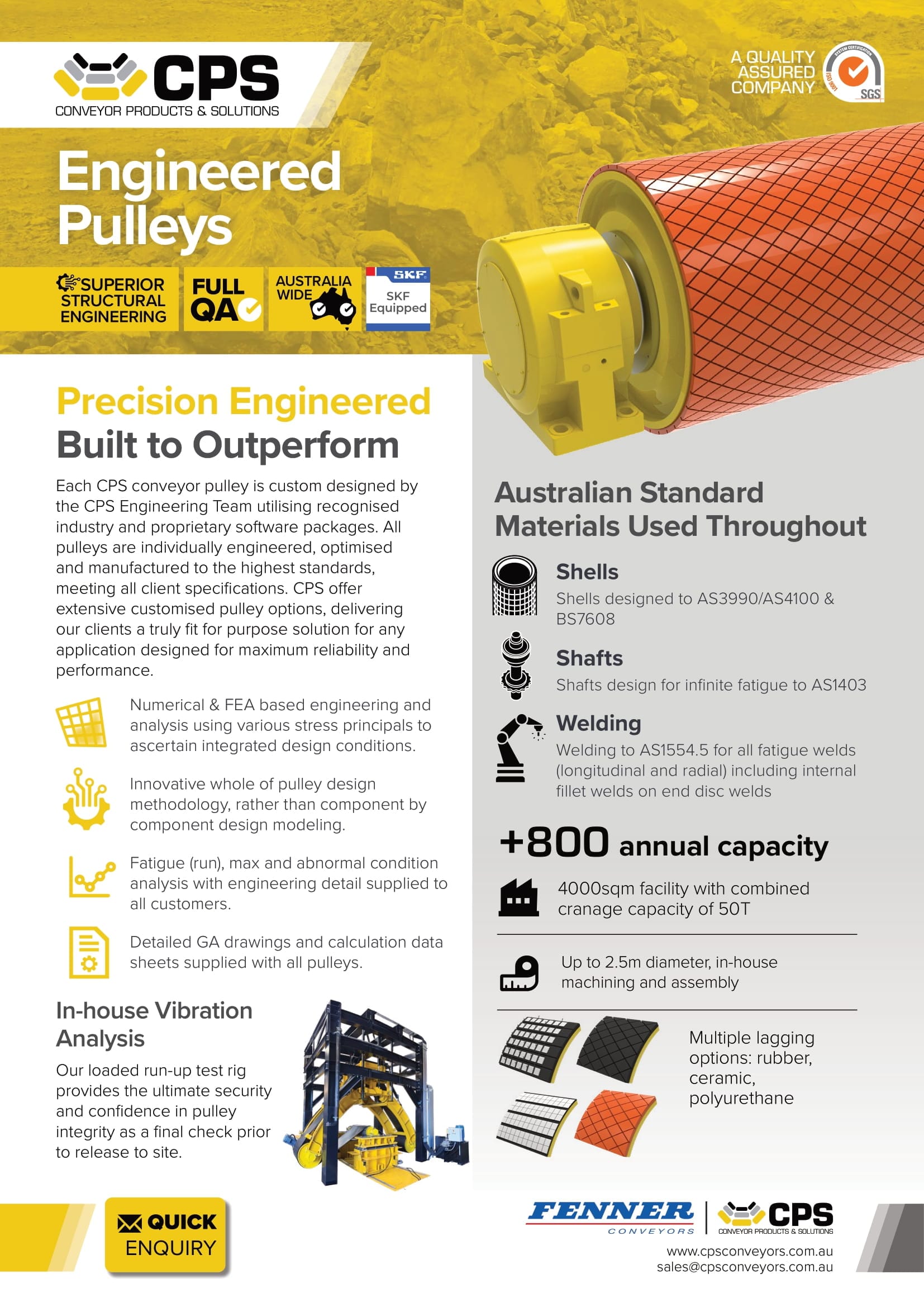 Content Hub - CPS Conveyors | Conveyor Product and Solutions
