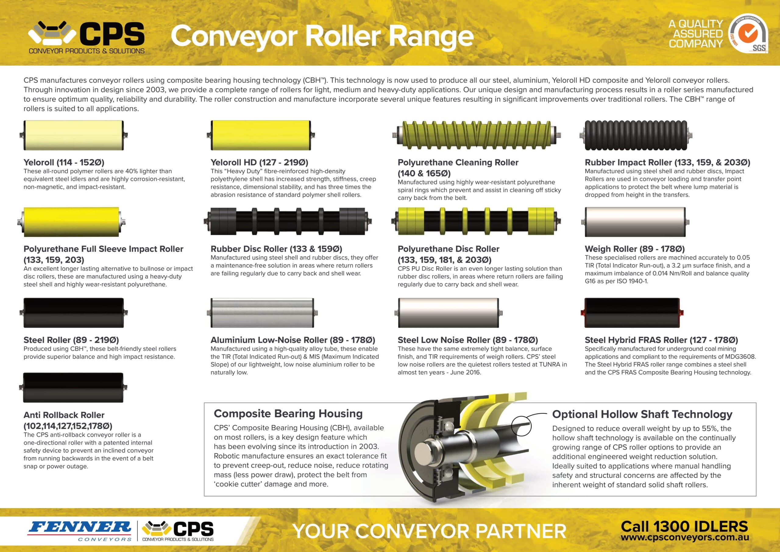 Content Hub - CPS Conveyors | Conveyor Product and Solutions