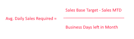 5 Sales Dashboard Best Practices & 2 Must Have KPI's to drive better ...