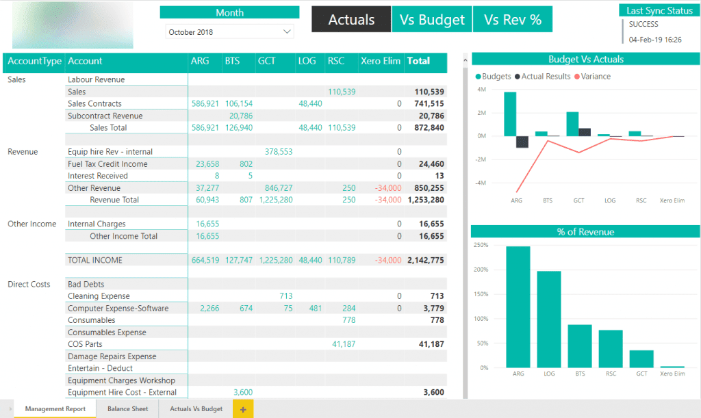 SQL Training for Xero - dataSights