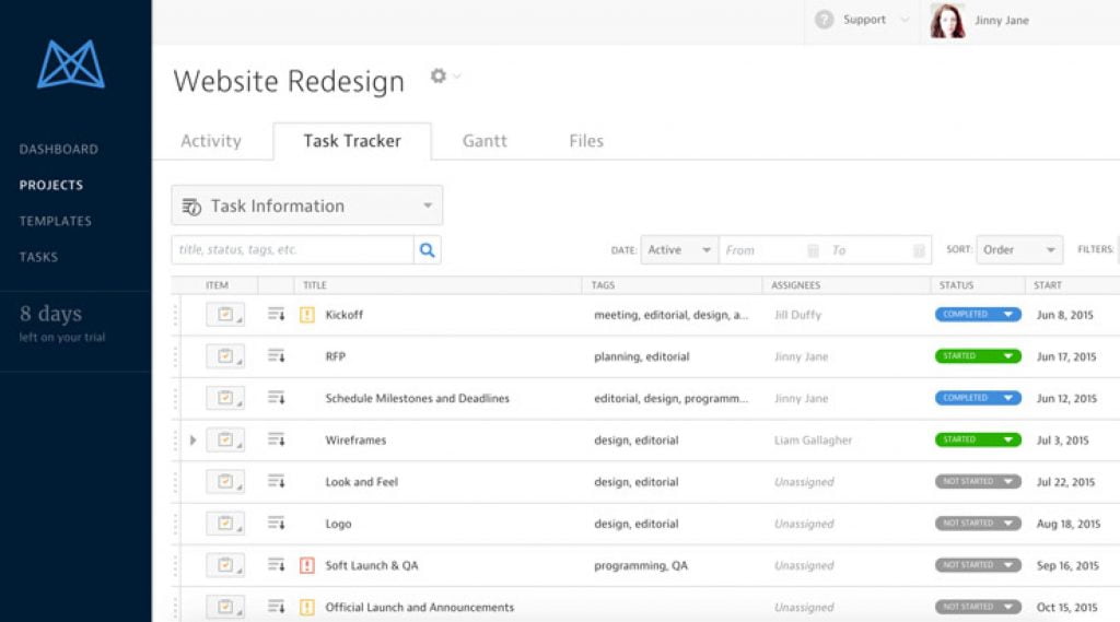 Mavenlink Connector to Power BI, Excel and GoogleSheets - dataSights