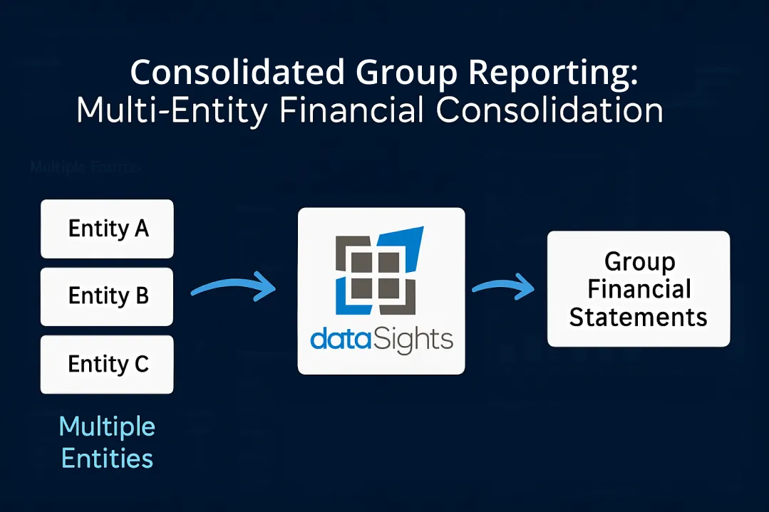 Consolidated Group Reporting: Complete 2025 Multi-Entity Guide