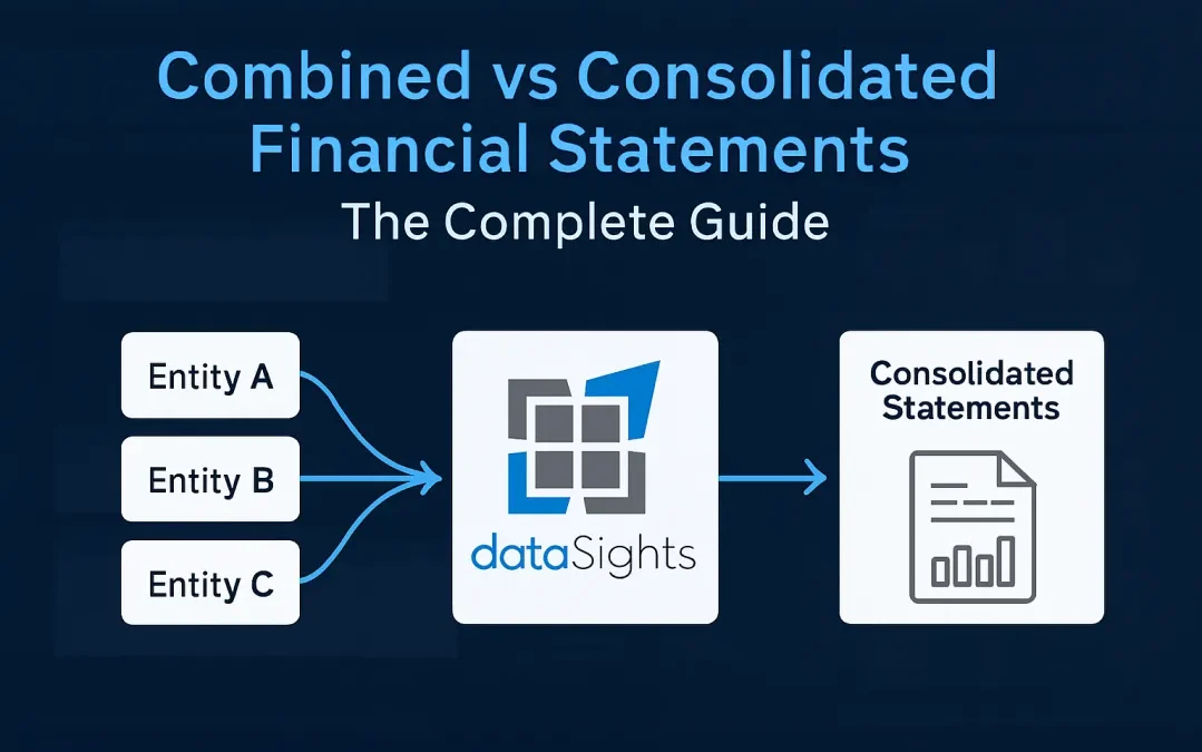 Combined vs Consolidated Financial Statements Guide 2025