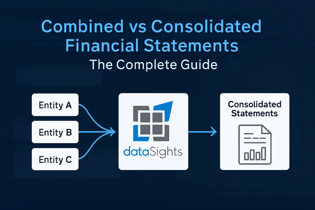 Combined vs Consolidated Financial Statements Guide 2025