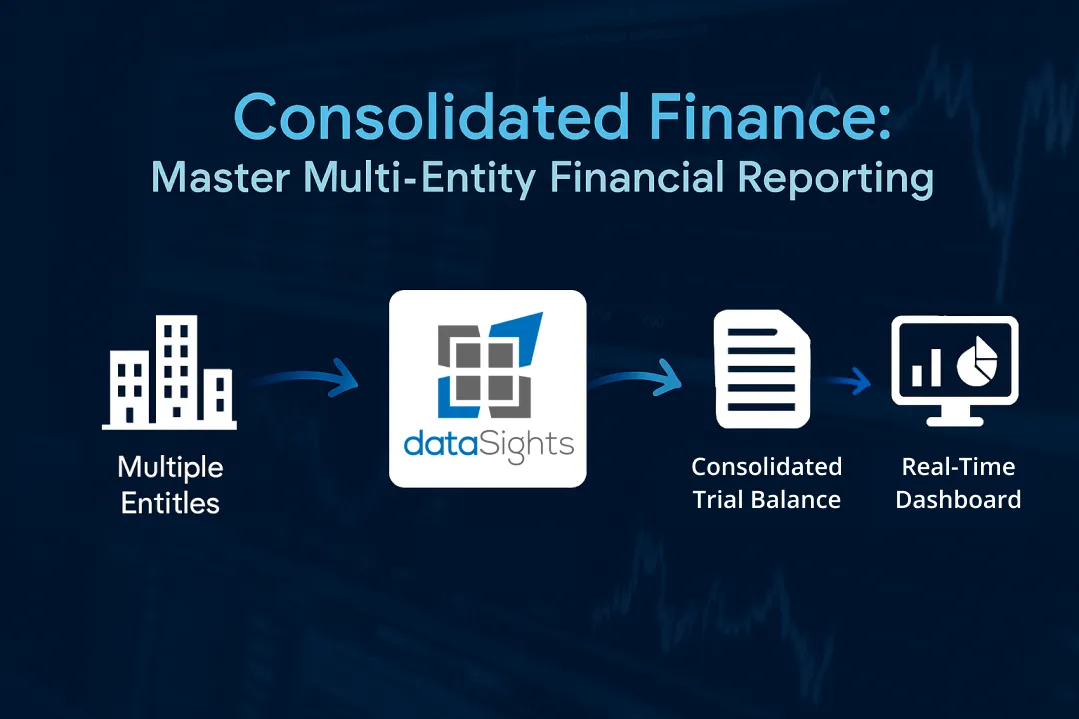 Consolidated Finance: Complete Multi-Entity Guide 2025