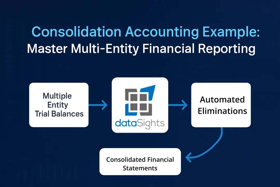 Consolidation Accounting Example: Complete Multi-Entity Guide