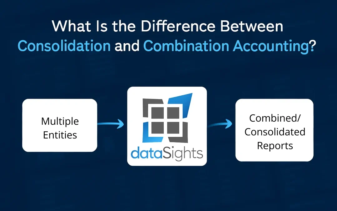 What Is the Difference Between Consolidation and Combination Accounting?
