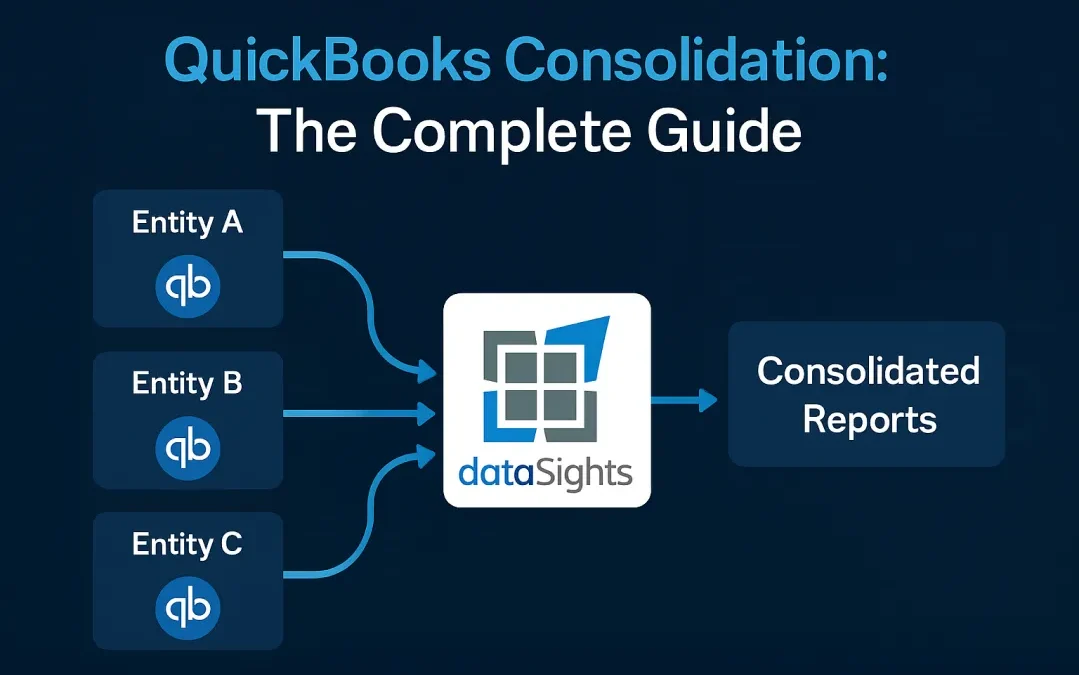 QuickBooks Consolidation: Complete Multi-Entity Guide 2025