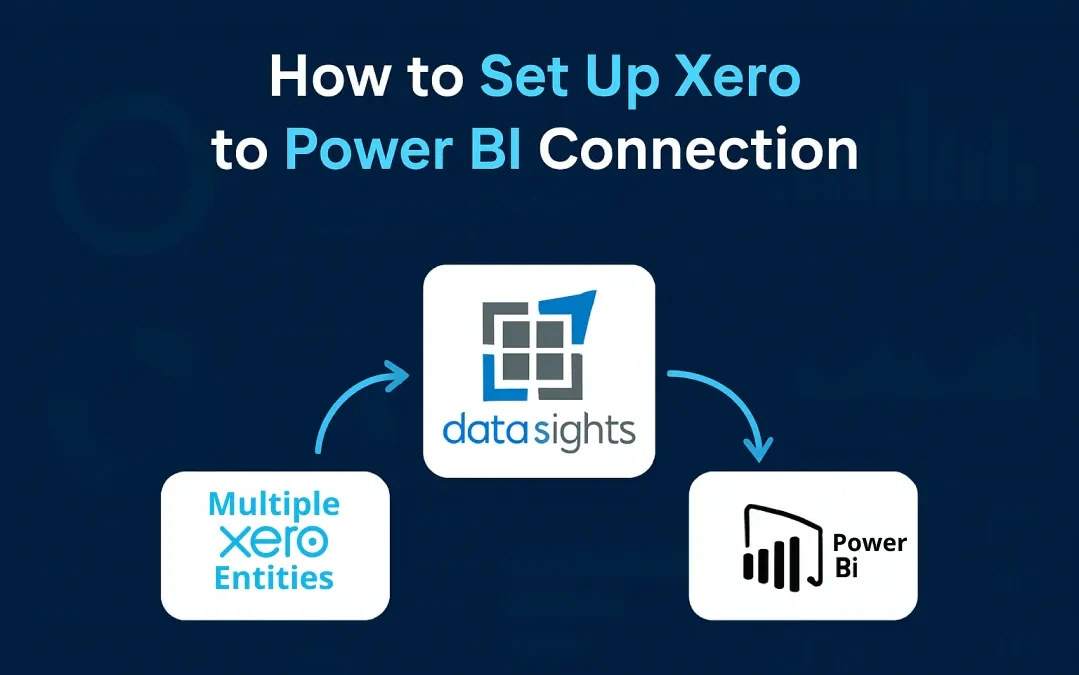 How to Set Up Xero to Power BI Connection | 2026 Guide