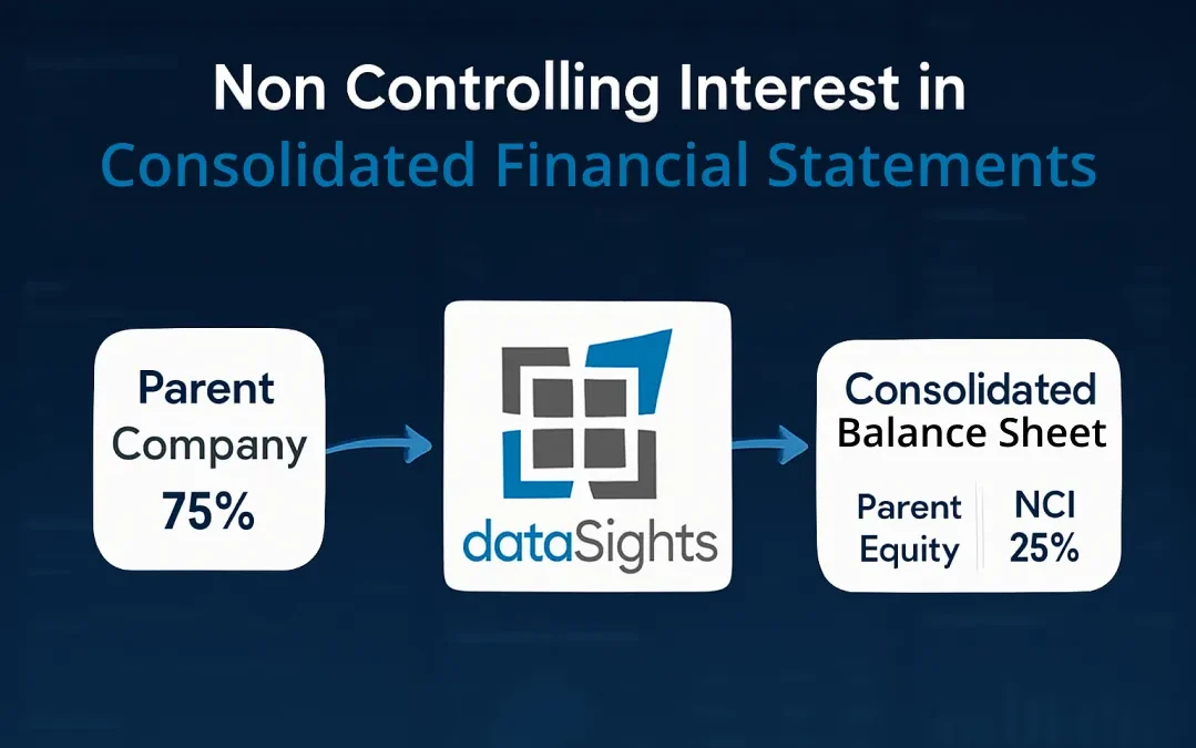 Non Controlling Interest in Consolidated Financial Statements: Complete ...