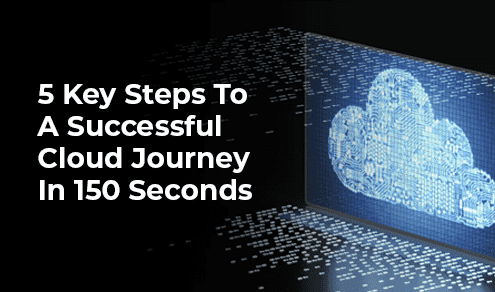 The 150-Second Guide to a Successful Cloud Journey | Evolution Systems
