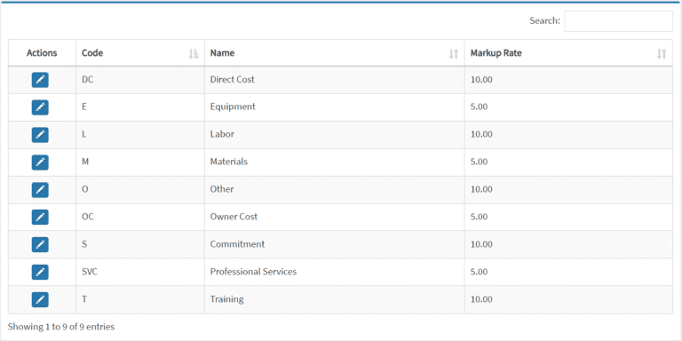 Cost Plus | OneCore – Interfy Help