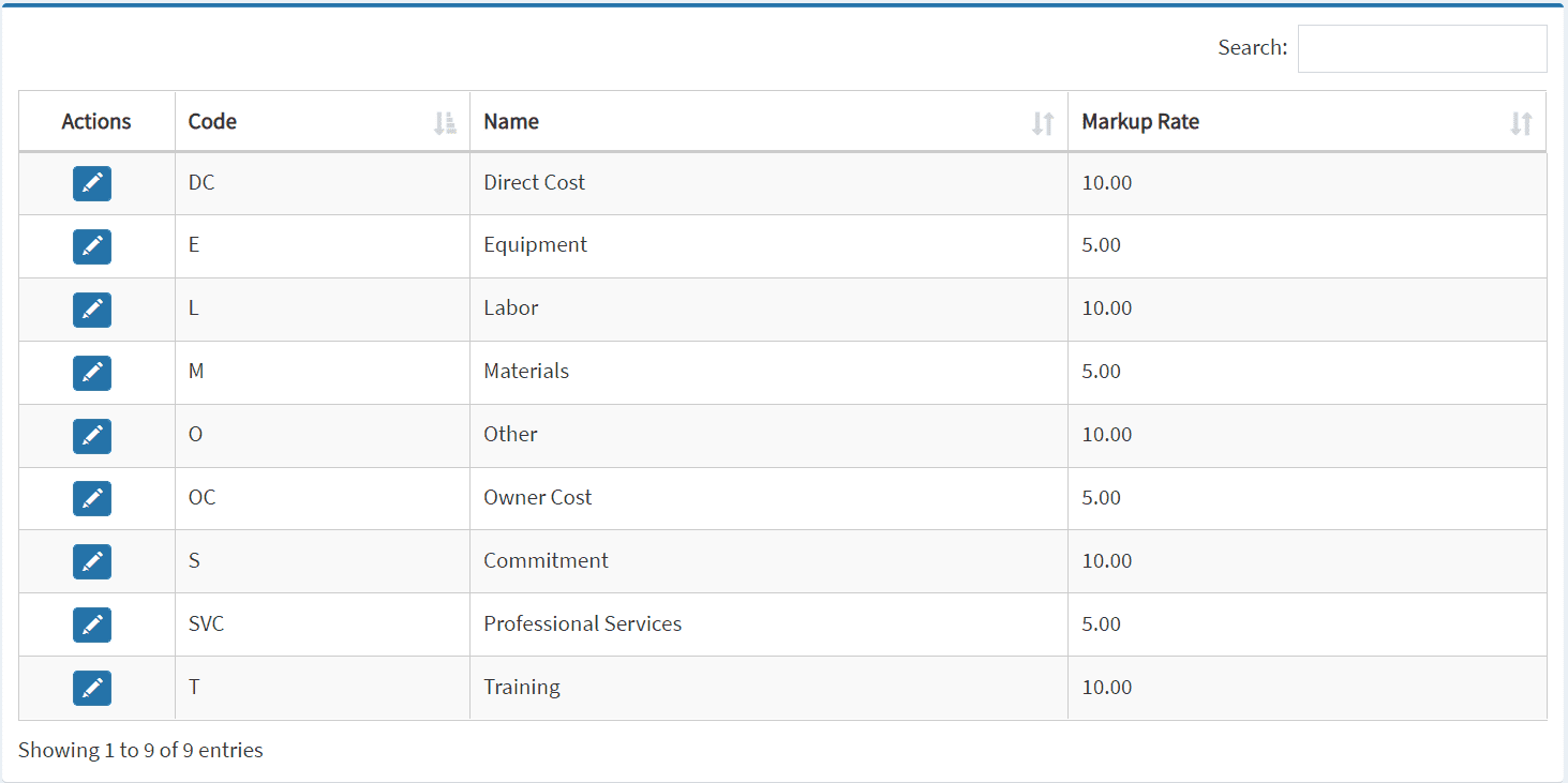 Cost Plus | OneCore – Interfy Help