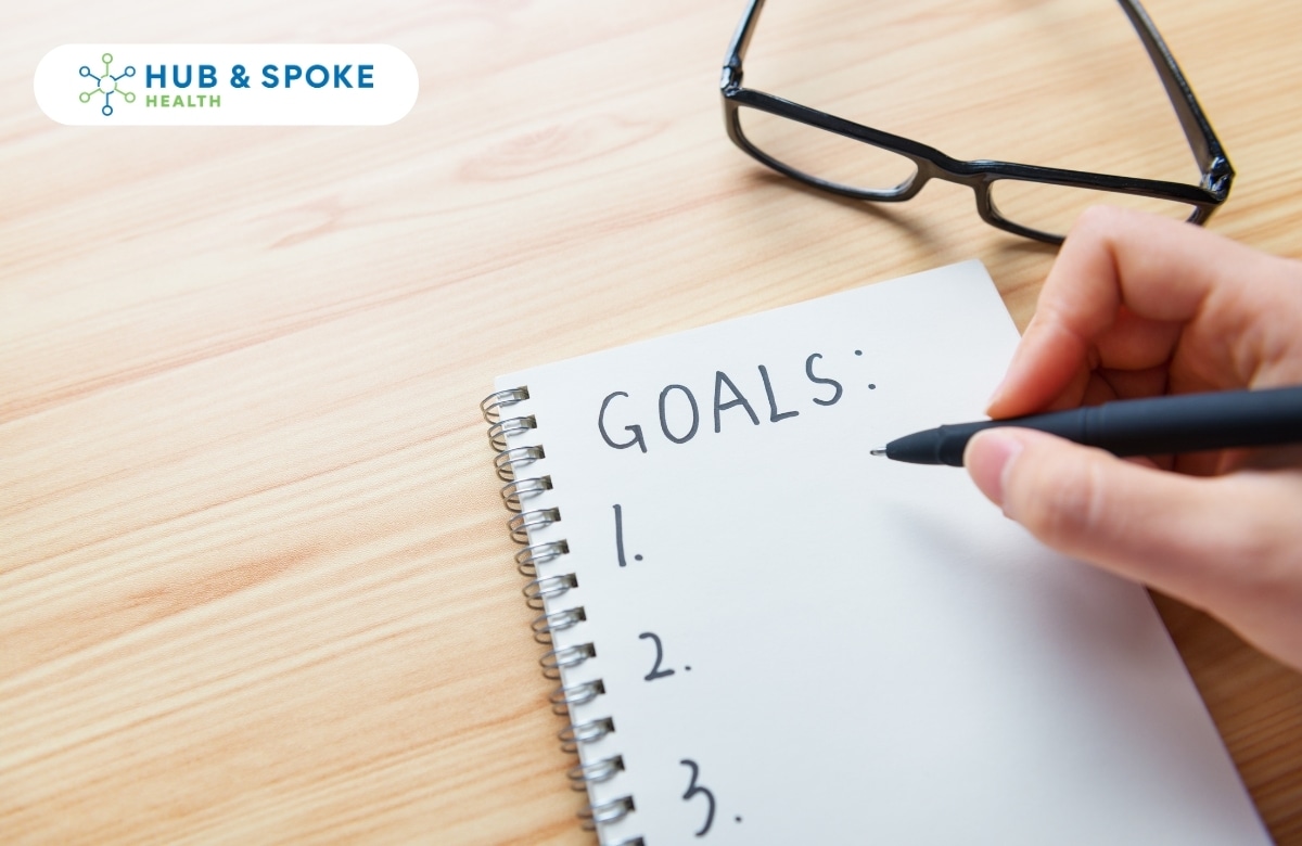 Significance Of Goal Setting In Physiotherapy | Hub And Spoke
