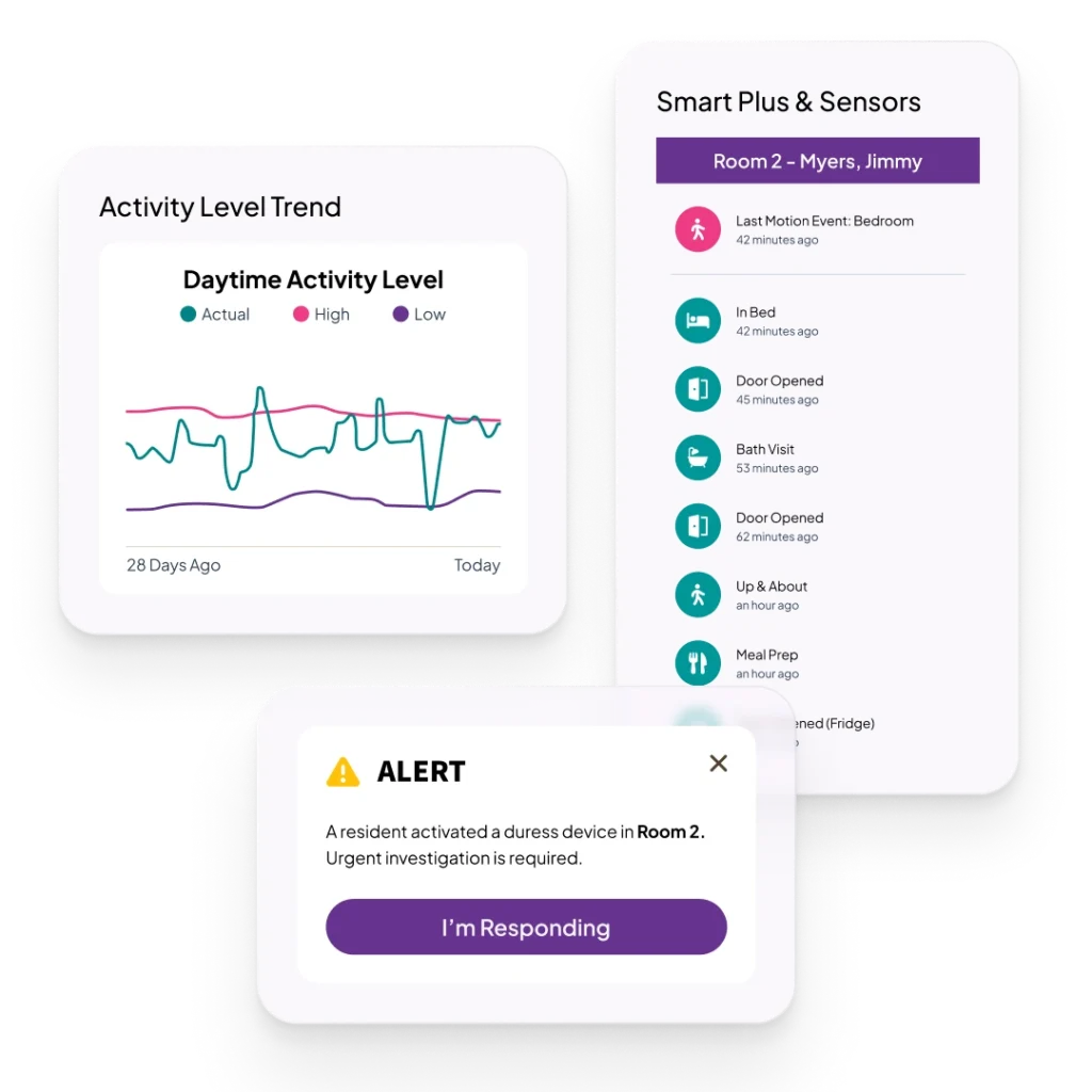 InteliCare – Powering the next generation of care