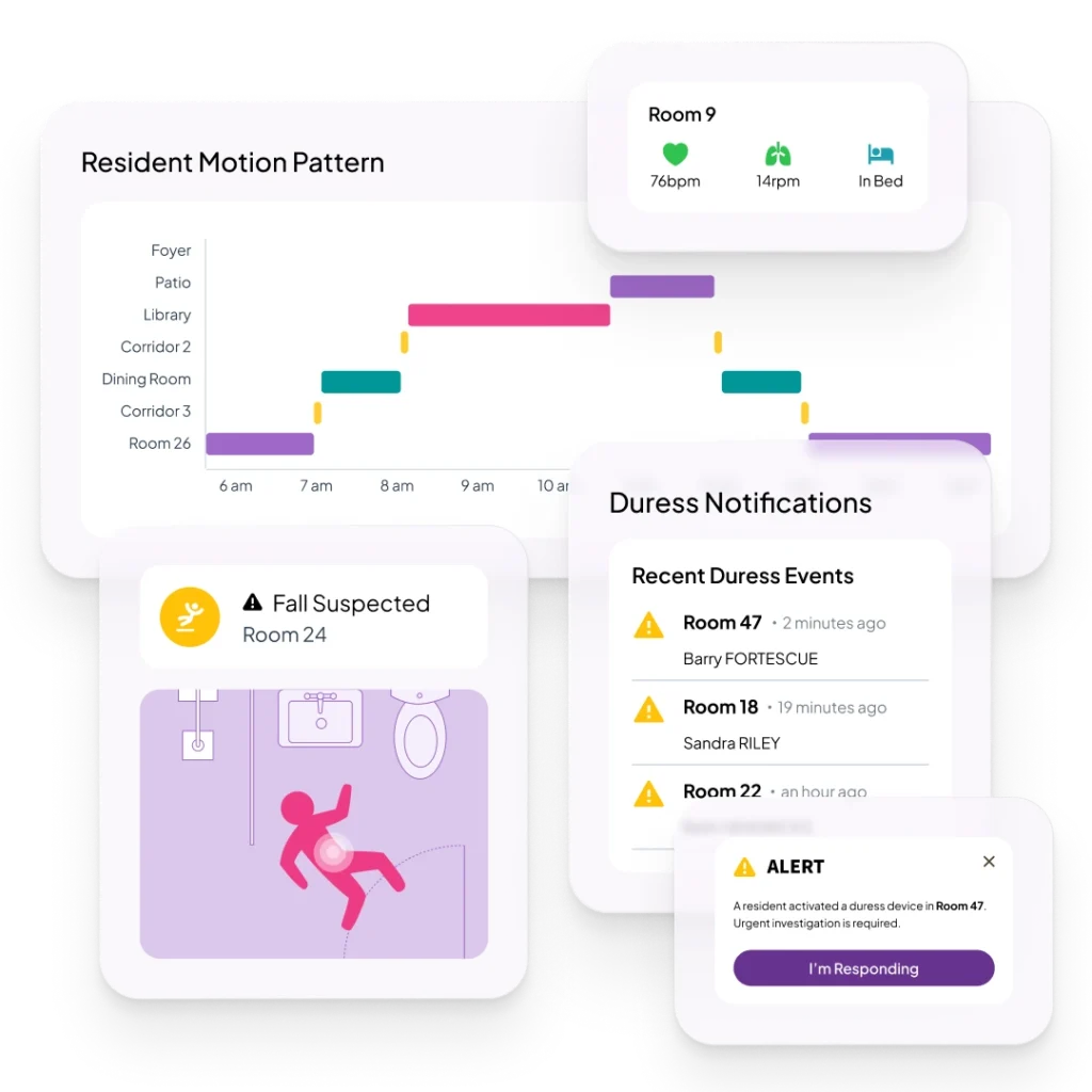 InteliCare – Powering the next generation of care
