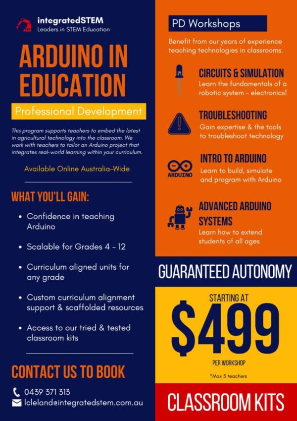 Secondary STEM - integratedSTEM