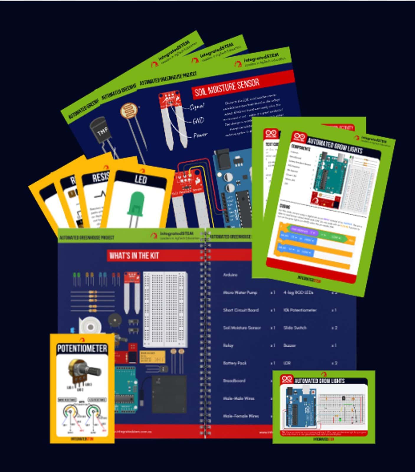 Secondary STEM - integratedSTEM
