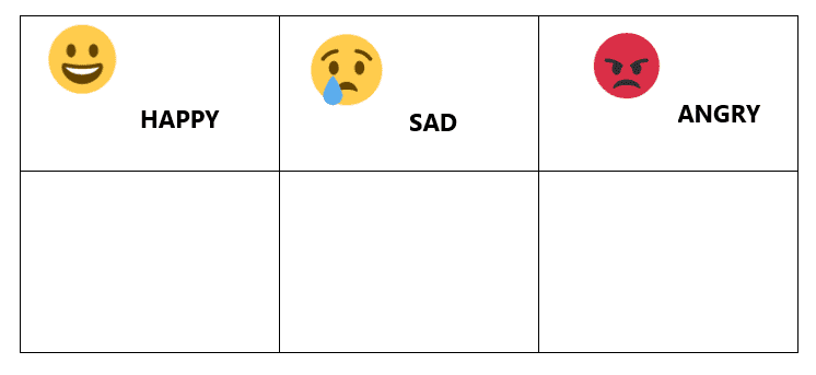 FEELINGS COLLAGE - The Kindness Curriculum