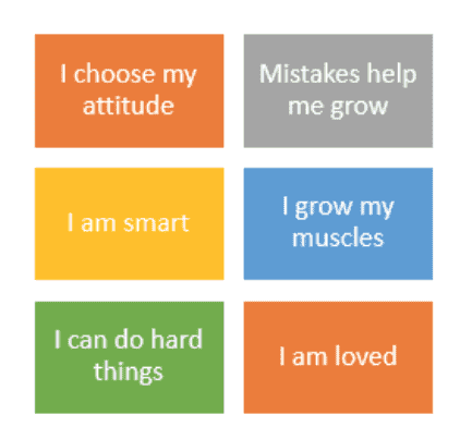 OUR POSITIVE MANTRAS - The Kindness Curriculum