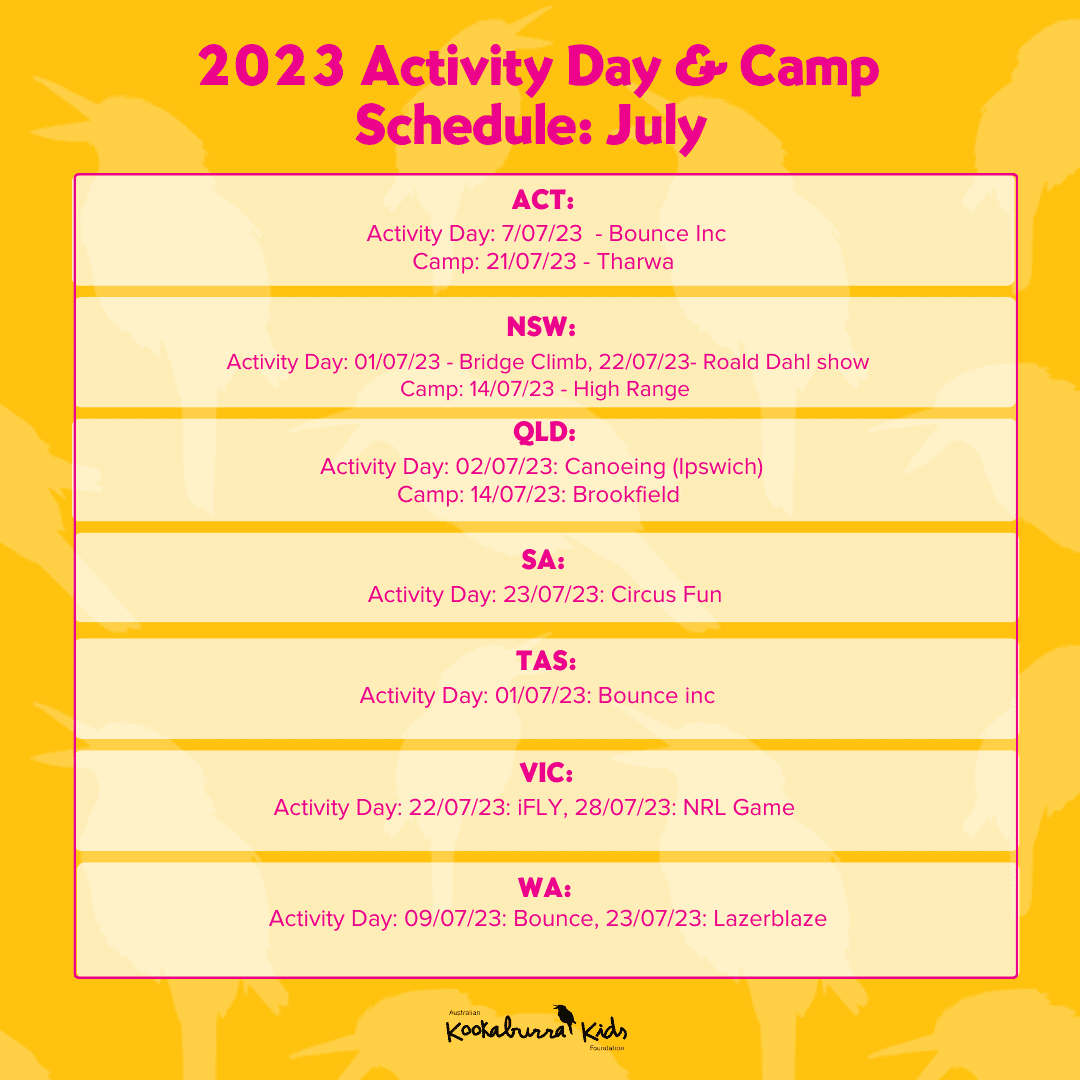 Activity Days | Kookaburra Kids