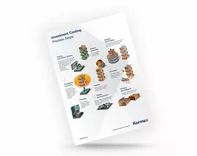 Engineering Resources | Kormax