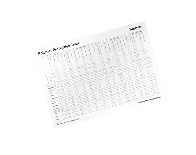 Engineering Resources | Kormax