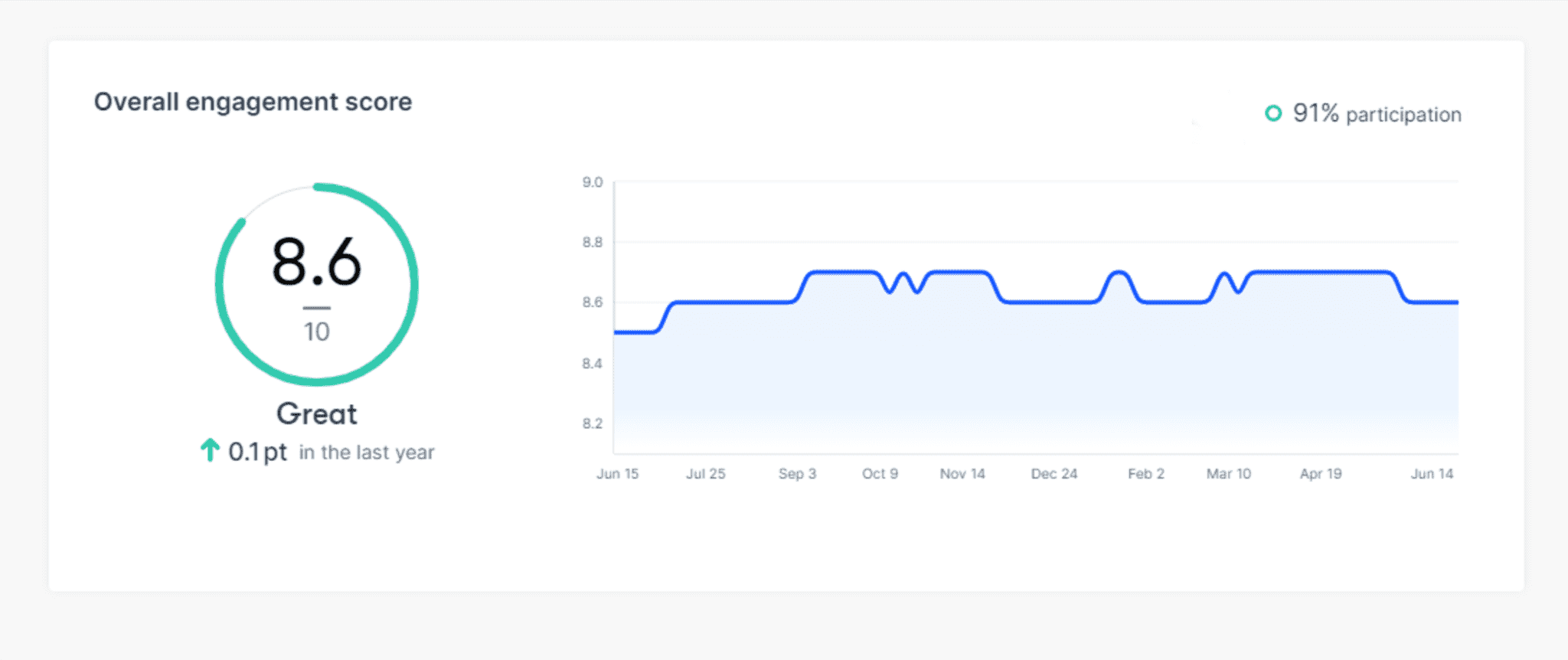 LINK Careers | Why You Should Choose LINK For Your Career