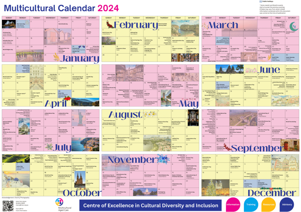 Resources - Multicultural Aged Care