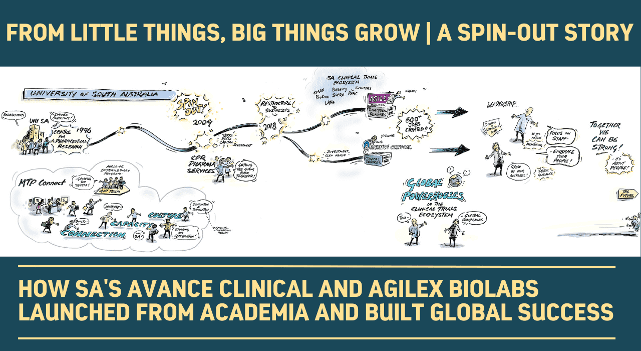 Agilex Biolabs Avance - MTPConnect » MTPConnect