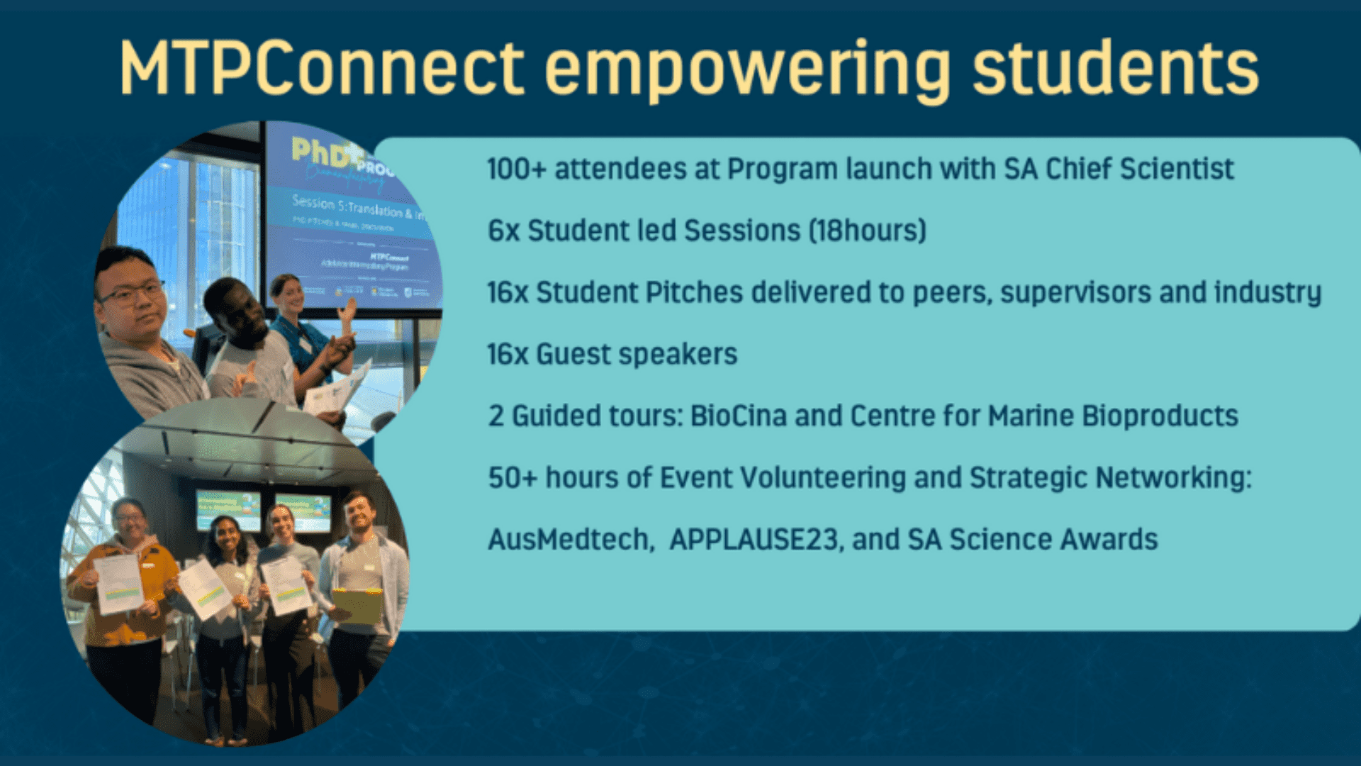 First year of South Australia's Biomanufacturing Industry Doctoral Training PhD+ program is a ...