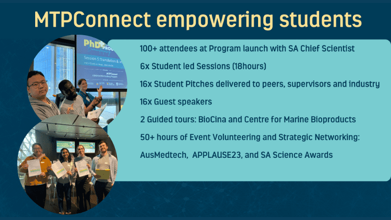 First year of South Australia's Biomanufacturing Industry Doctoral Training PhD+ program is a ...