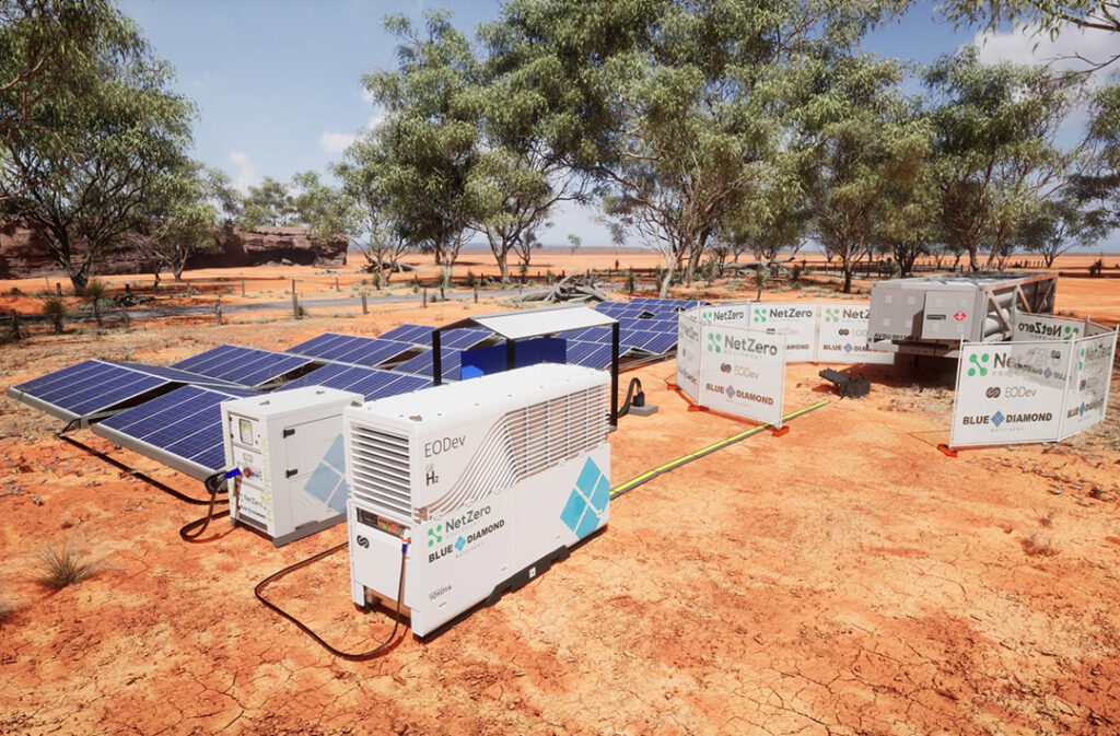 Hybrid Power Systems 101 | Bluedm