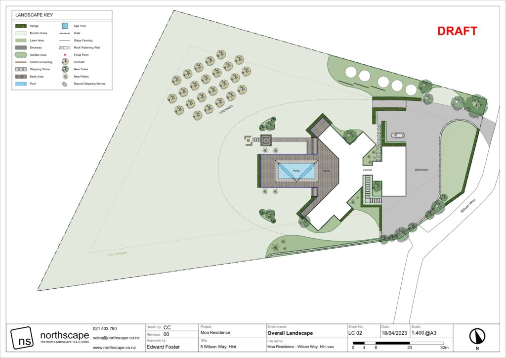 High Level Spacial Landscape Plans | Northscape
