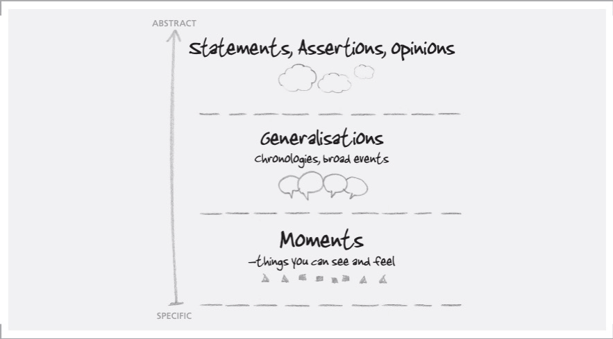 Story-powered communication: How to engage, influence, and inspire - Numble