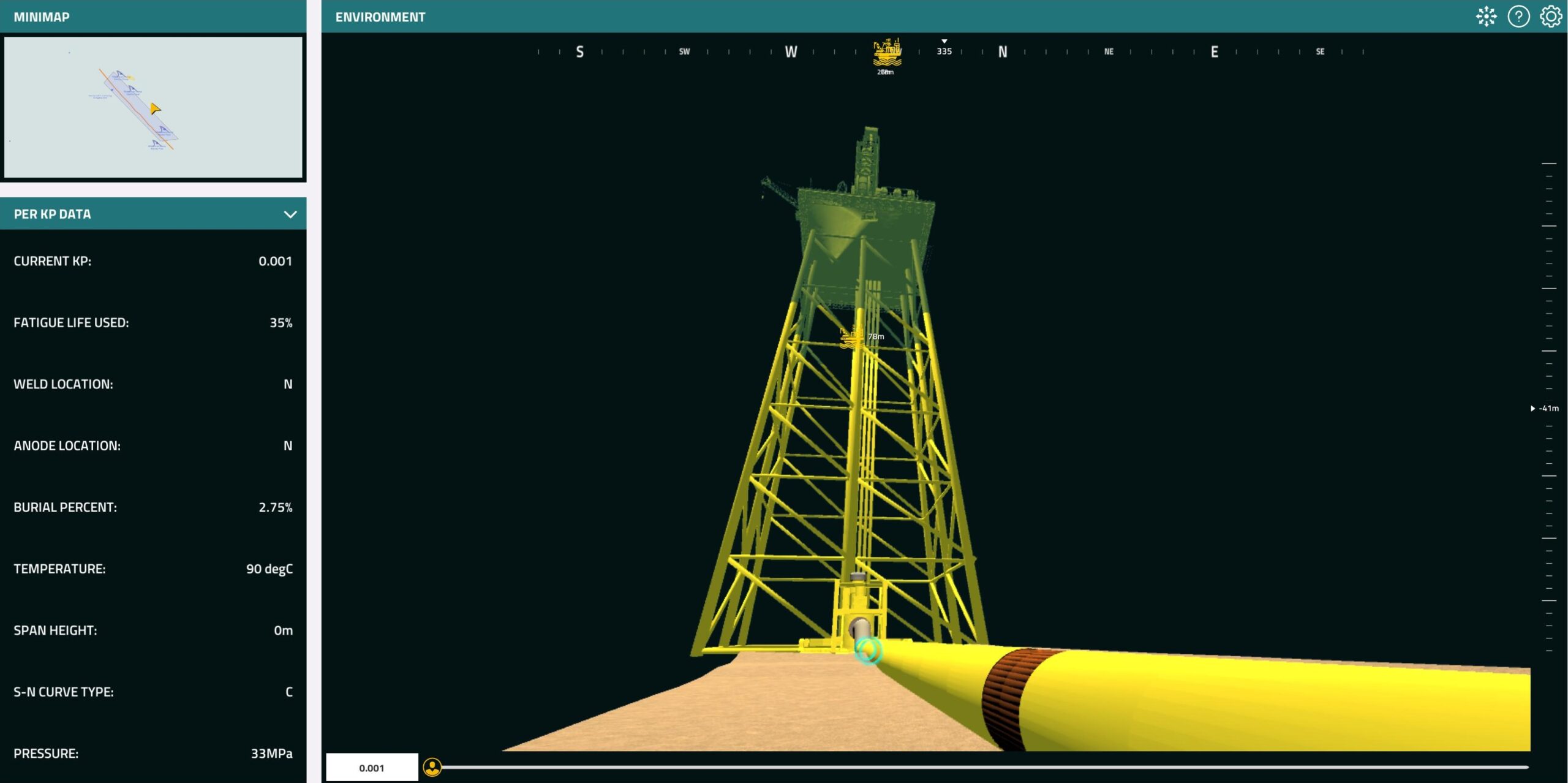 PipelineSentry™ - Pipeline Integrity Digital Twin Solution