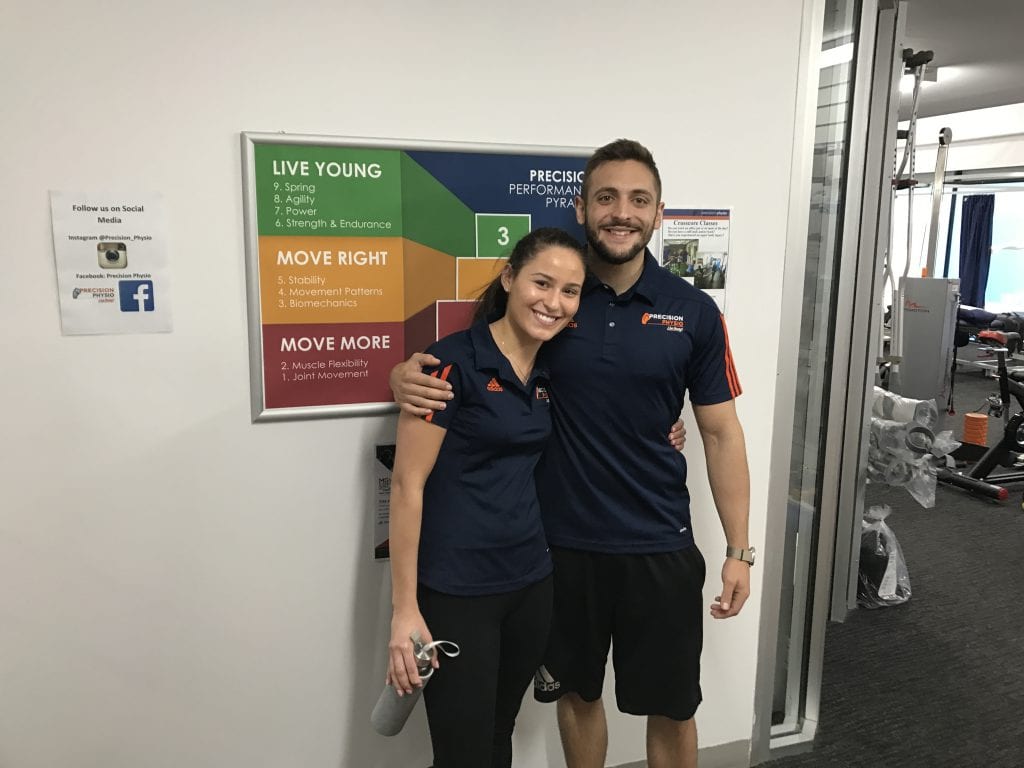 Precision Physio Accredited Physiologists | Precision Physio