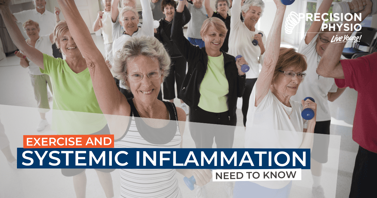 Exercise and Systemic Inflammation | Precision Physio