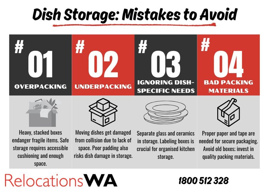 Packing Dishes for Storage: Essential Guide | Relocations WA