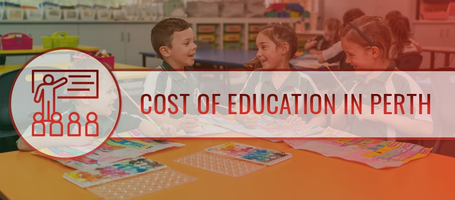 Cost of Living in Perth WA: Comprehensive Guide for 2025