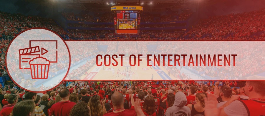 Cost of Living in Perth WA: Comprehensive Guide for 2025